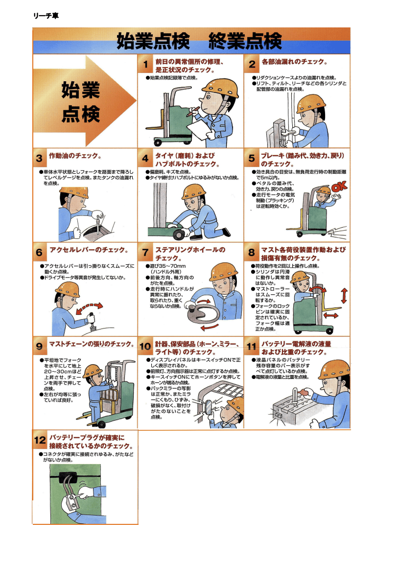 フォークリフト始業・終業点検|お役立ち情報|福岡でフォークリフトを専門とする株式会社旭精機製作所